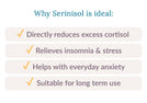 Serinisol for Stress & Insomnia — Women's Health Network